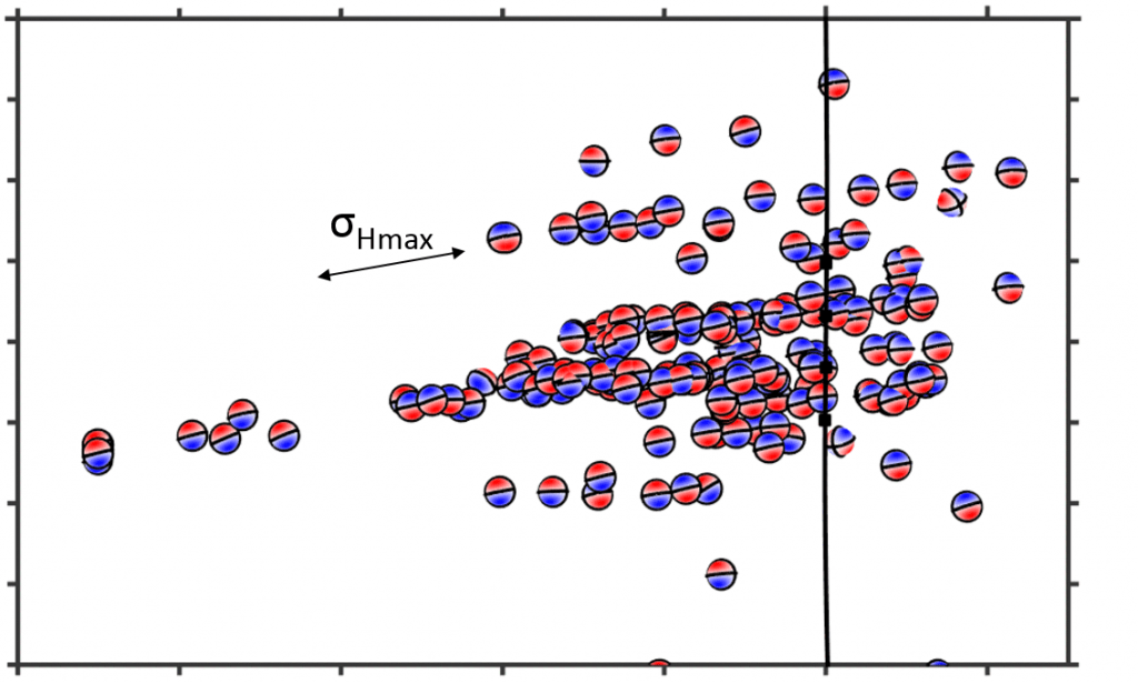 Why Microseismic Monitoring Is Not Dead Yet Managing Expectations
